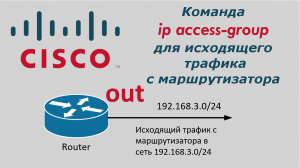 CISCO - маршрутизатор