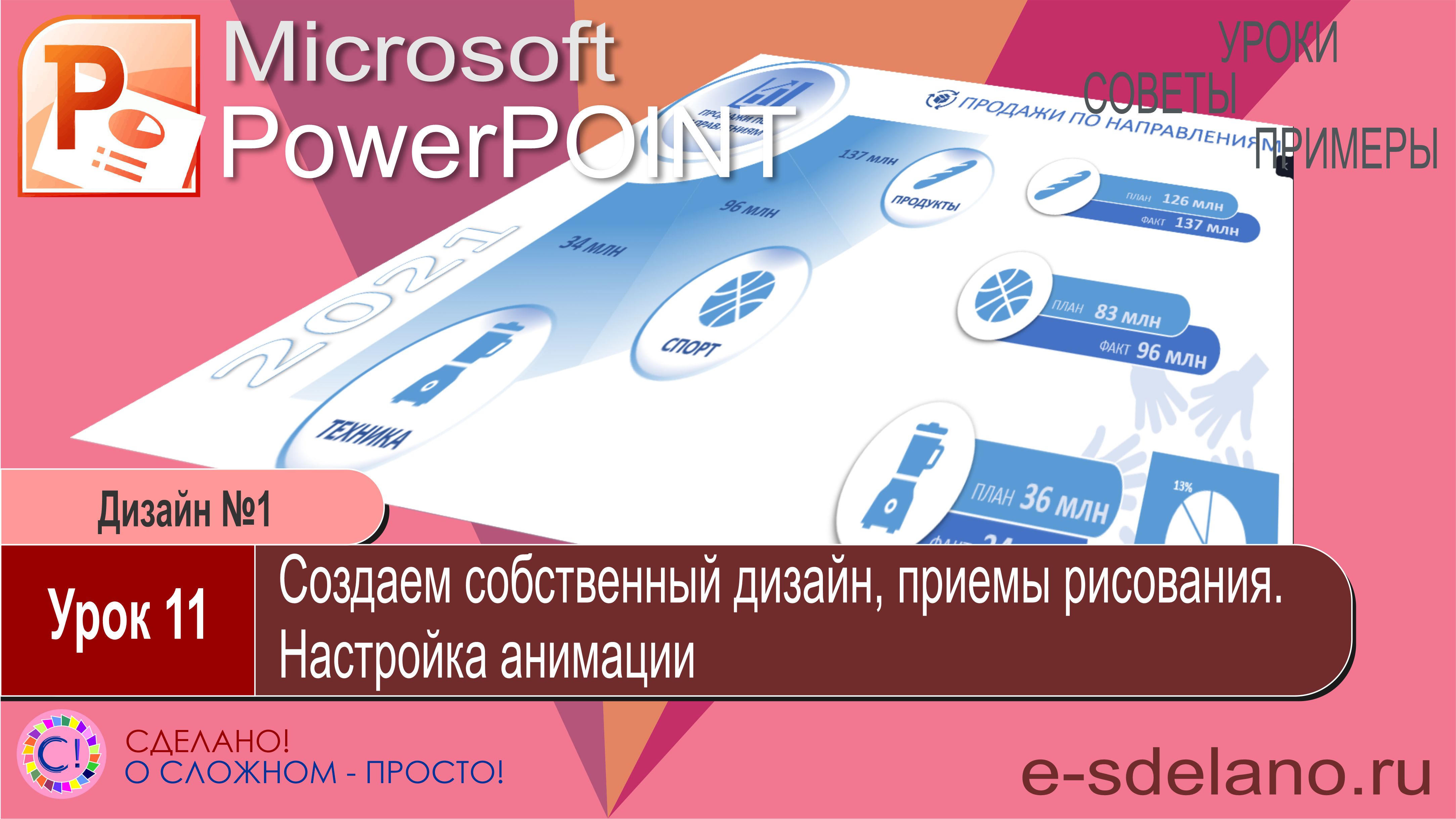 Уроки Microsoft PowerPoint