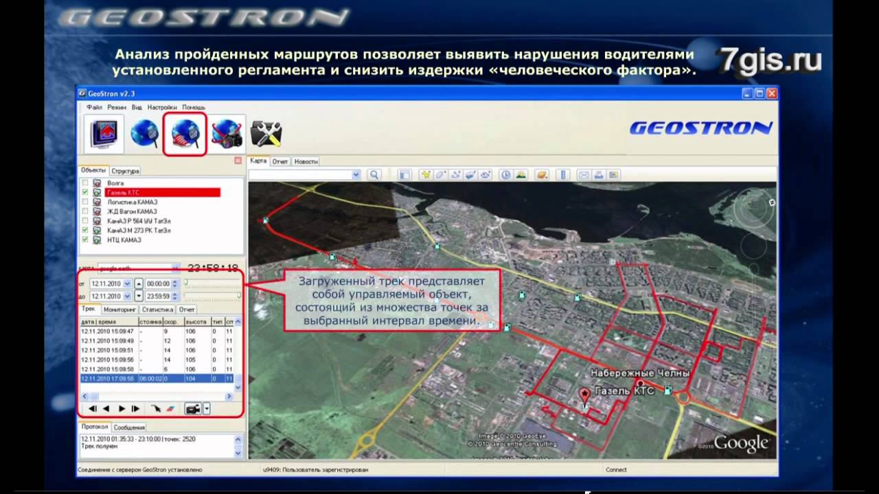 Интеграция с программным обеспечением