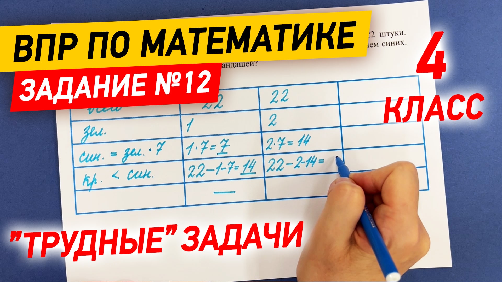 ВПР по математике 4 класс – смотреть онлайн все 4 видео от ВПР по математике  4 класс в хорошем качестве на RUTUBE