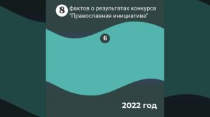 Актуальная информация о программе