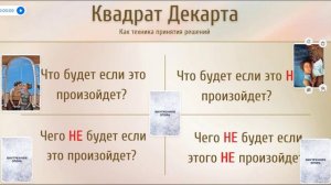 Метафорические карты