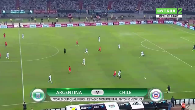 Аргентина - Чили 1:0 видео