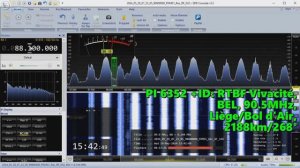 FM DX Бельгия