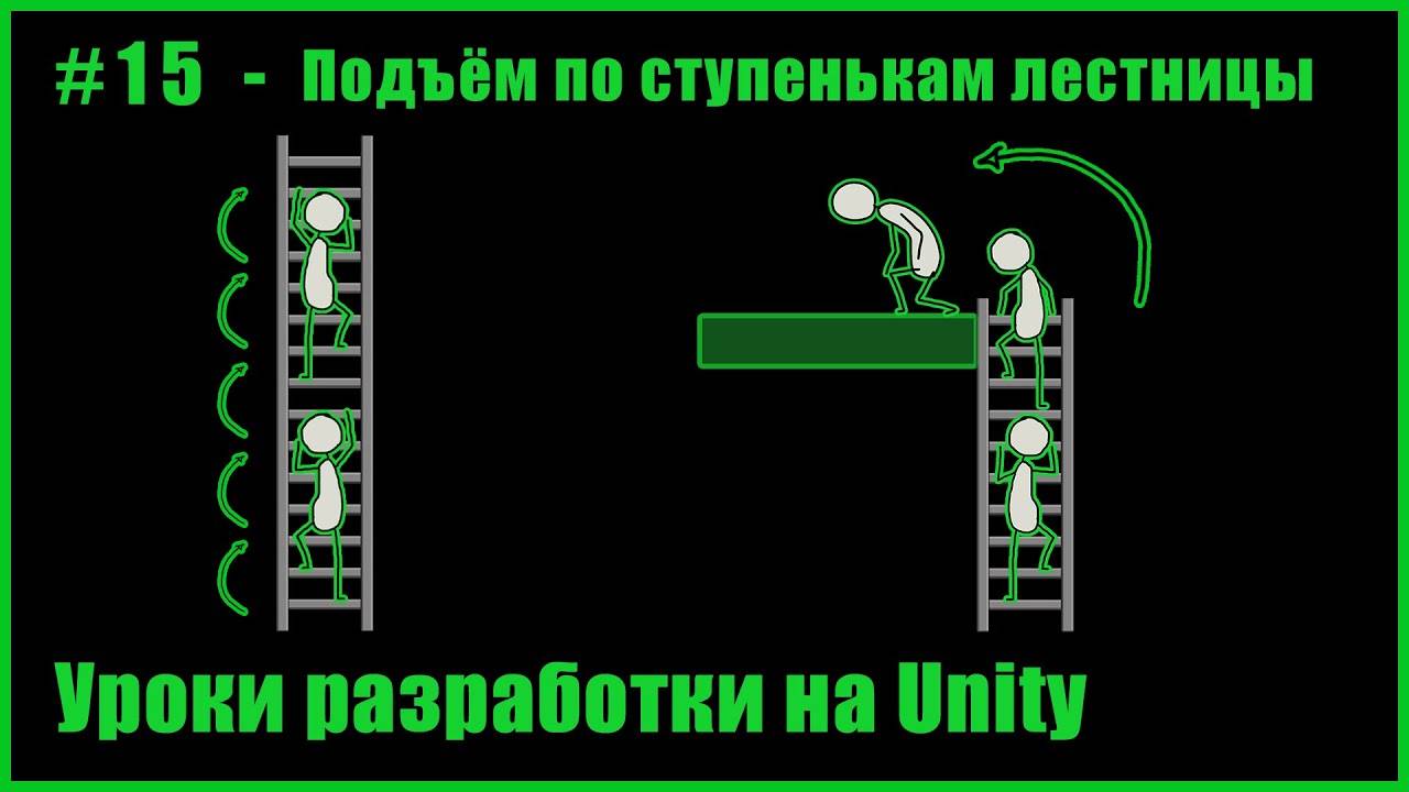 Noob Game Dev - Уроки разработки на Unity