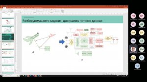 Мини-курс ″Кибериммунитет за три вечера″, декабрь 2022