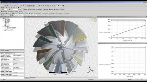 Ansys Turbo: видеоуроки