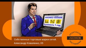 Собственные торговые марки