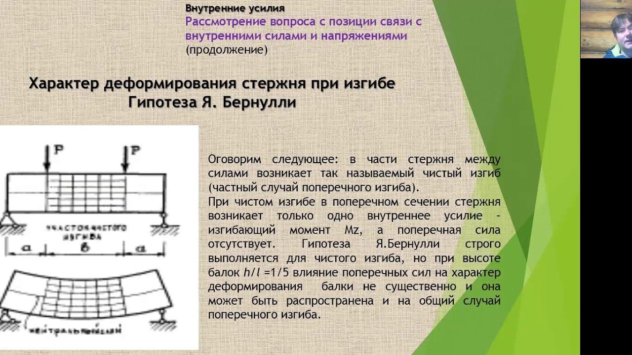 ИЦТМС изучает сопромат (2025-2026 учебный год)