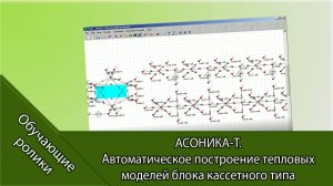 АСОНИКА-Т. Серия обучающих роликов подсистеме