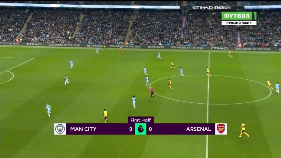 Манчестер Сити - Арсенал 2:1 видео