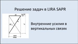 Решение задач в Lira Sapr