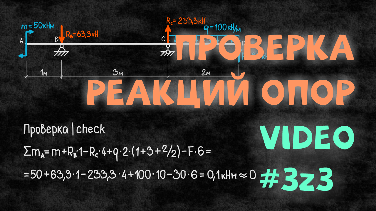 Онлайн расчет статически неопределенной балки 053