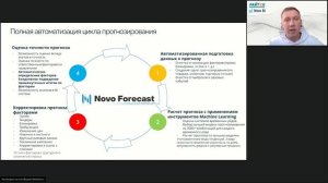 Прогнозирование и планирование спроса. Цифровая система Novo Forecast Enterprise