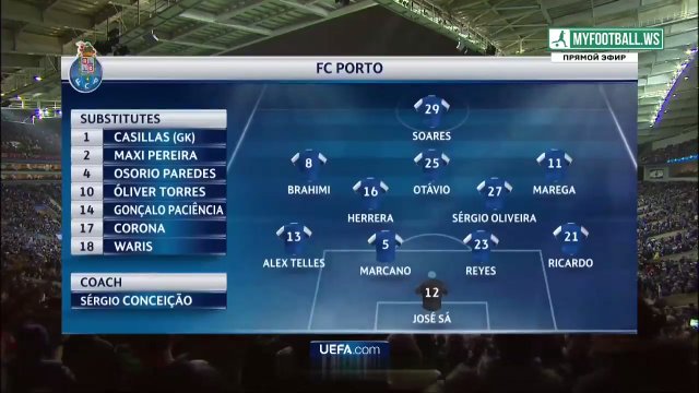 Порту - Ливерпуль 0:5 видео