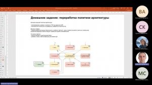 Мини-курс ″Кибериммунный подход к разработке за три вечера″, группа №9