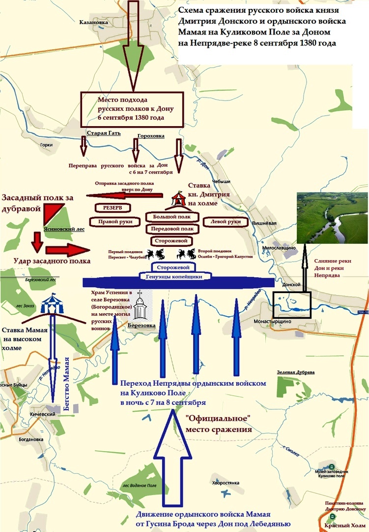 конспект урока на тему 