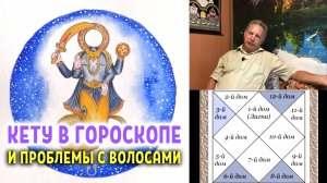 Духовная Мудрость Вед - Василий Тушкин