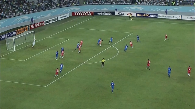Узбекистан - Корея 0:0 видео