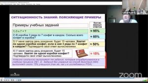 XXI съезд работников образования Новосибирской области