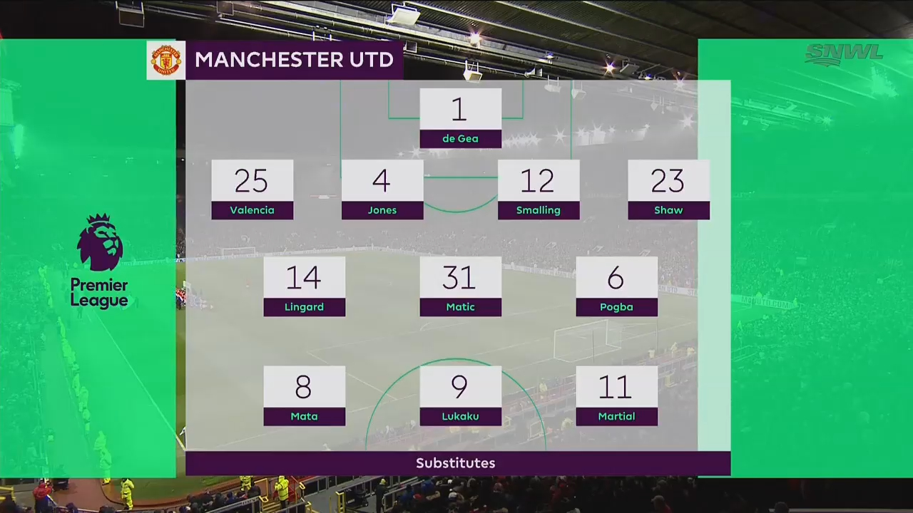 Манчестер Юнайтед - Сток Сити 3:0 видео