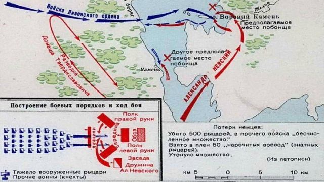 Экскурсии музея ″Священное Поле Победы″