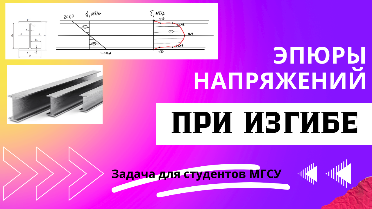 Сопромат, простые виды деформации