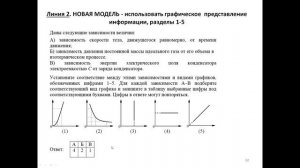 Конференция ″Обучение физике и астрономии в общем и профессиональном образовании″-2022