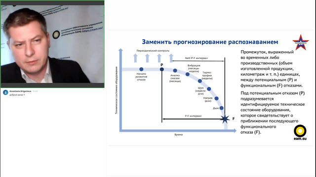 Вебинар «Упреждающее обслуживание промышленного оборудования» (22 мая 2024 года)