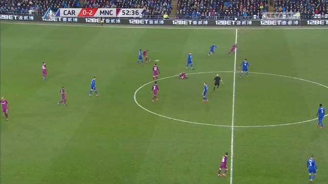Кардифф Сити - Манчестер Сити 0:2 видео