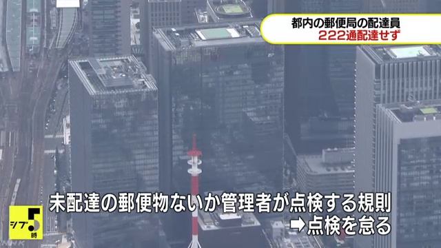 葛西郵便局で配達員が郵便物222通配達せず放置 東京都江戸川区 Smotret Onlajn Video Ot Szepessi Kocsis V Horoshem Kachestve