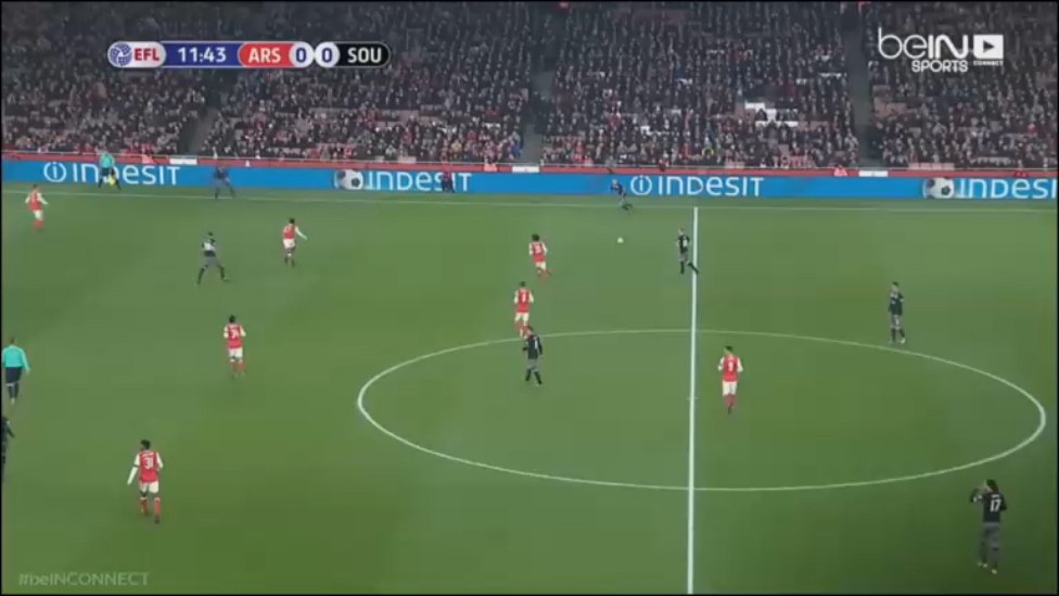 Арсенал - Саутгемптон 0:2 видео