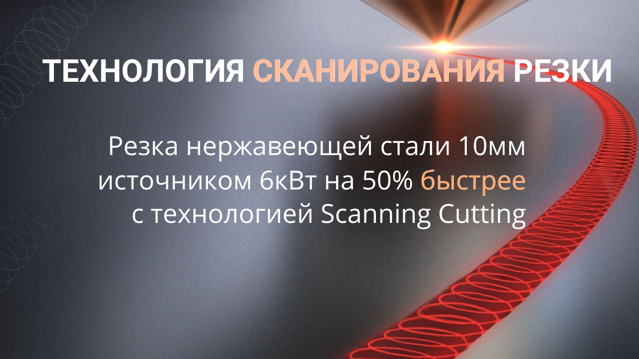 СКАНИРОВАНИЕ РЕЗКИ - Scanning Cutting