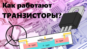 Интересные факты о науках. Уроки познавательной науки.