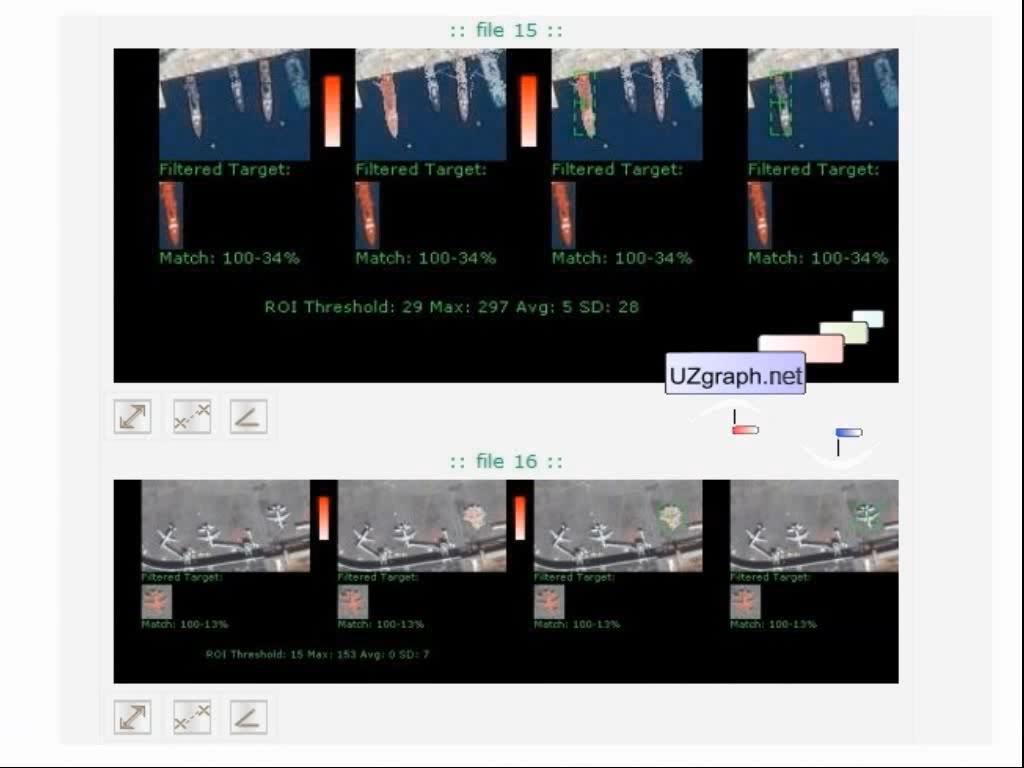 Анализ изображений