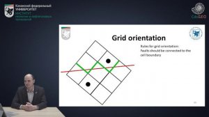 Introduction to static geological modelling