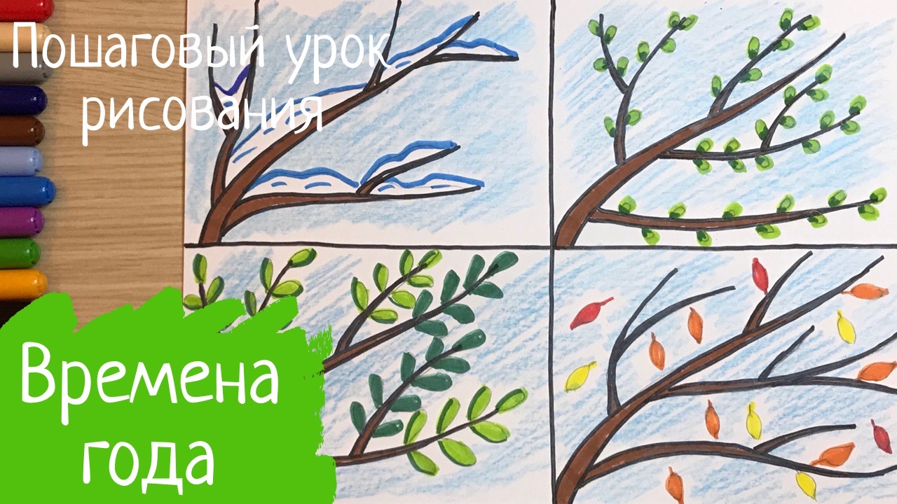 Легкий рисунок в карандаше на тему природа (50 фото) » рисунки для срисовки на garant-artem.ru
