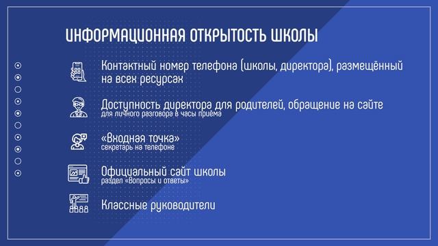 КПК по проекту «Школа Минпросвещения России»