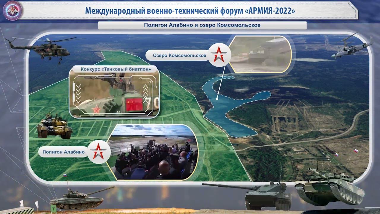 Международный военно-технический форум «Армия-2022»