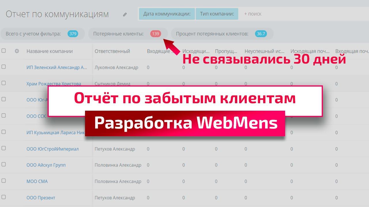 Разработка для Битрикс24 от WebMens