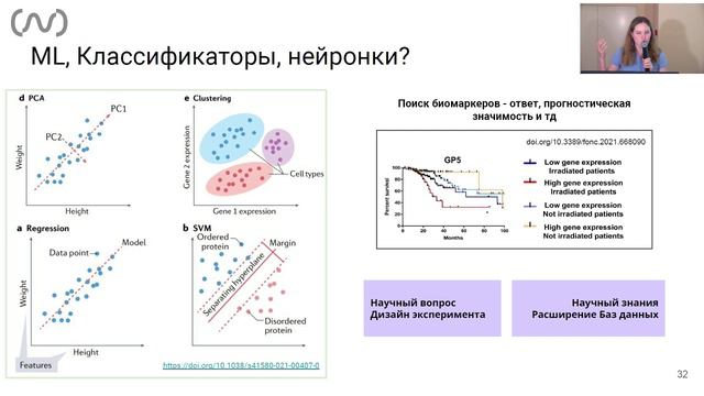 Метод