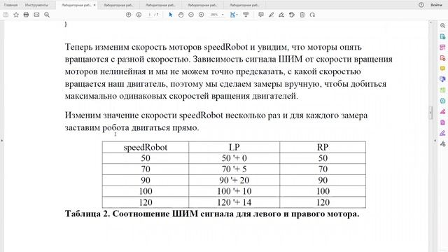 ИТ-класс 2023