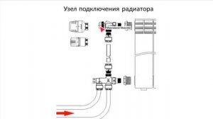 Отопление, теплоснабжение