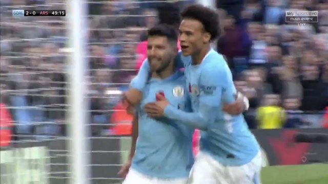 Манчестер Сити - Арсенал 3:1 видео