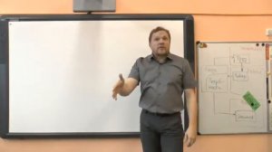 Вадим Ловчиков. Формации.