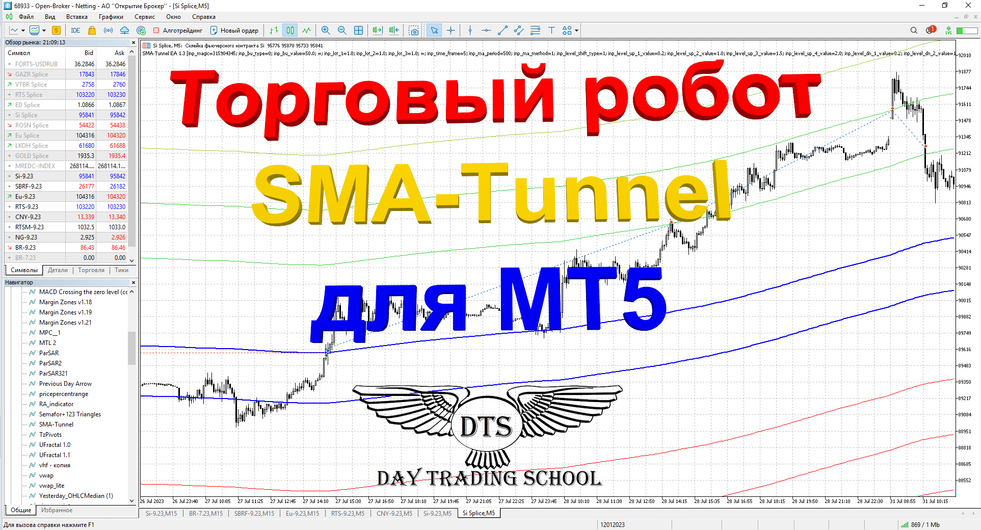 Роботы для МТ5 – смотреть онлайн все 10 видео от Роботы для МТ5 в хорошем  качестве на RUTUBE