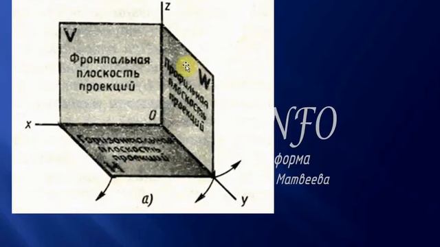 Инженерная графика