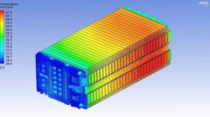 Ansys в автомобильной отрасли