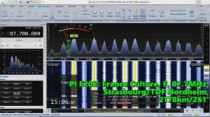 FM DX Франция