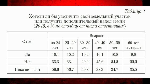 Назад в СССР смотреть онлайн 1 сезон, 